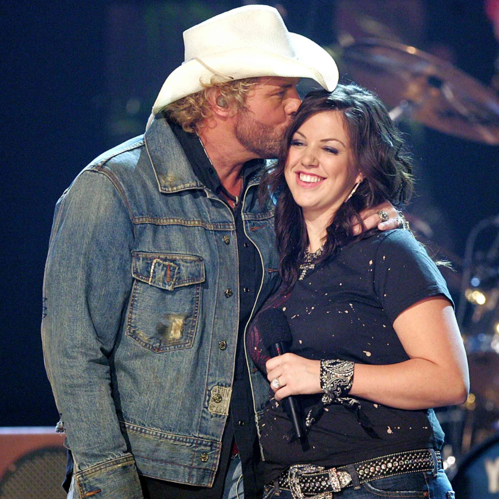Toby Keith’s Daughter Leaves Fans in Tears With a Powerful Tribute ...