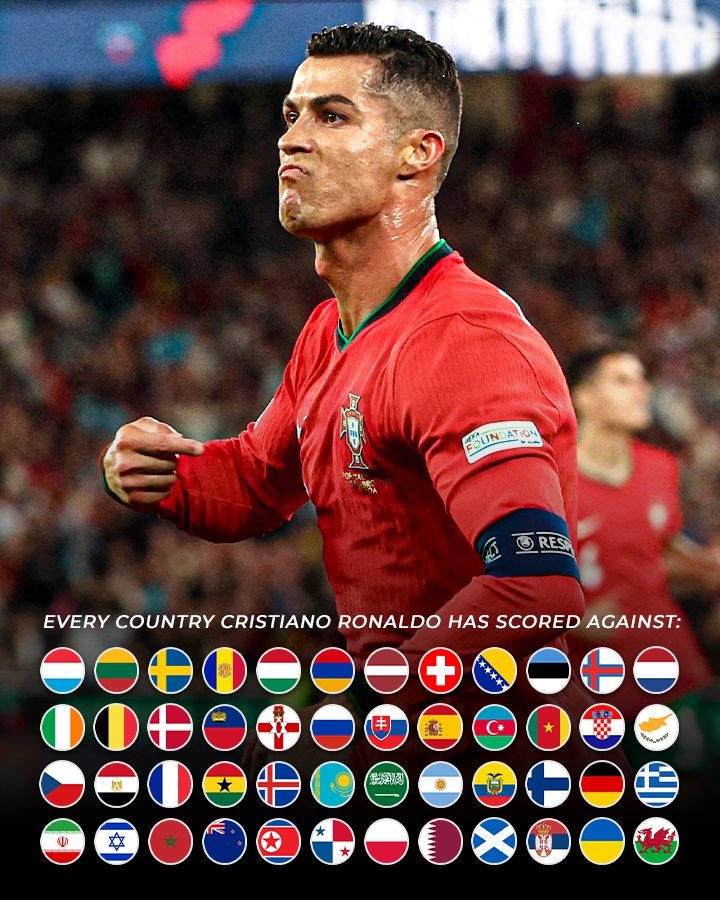 Cristiano Ronaldo has now scored against 𝟰𝟴 different countries, which ...