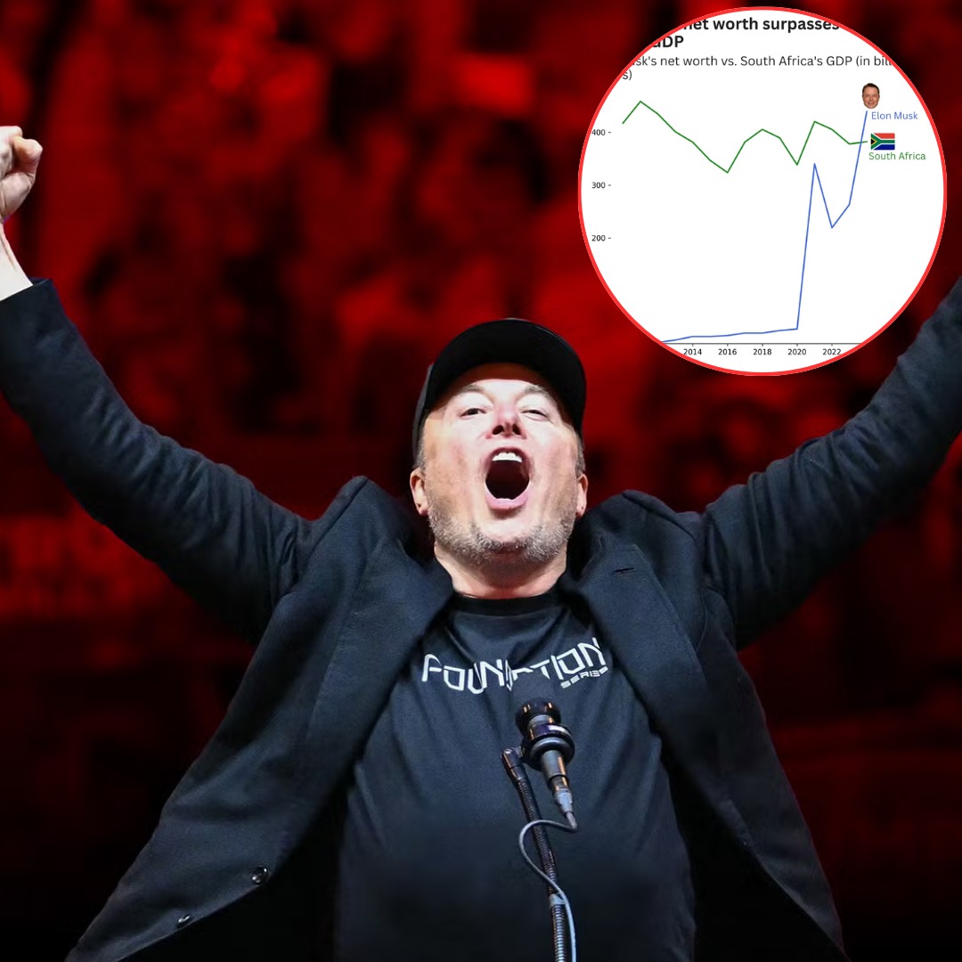 Elon Musk Reclaims Title of World’s Richest Man as Forbes 2025 ...