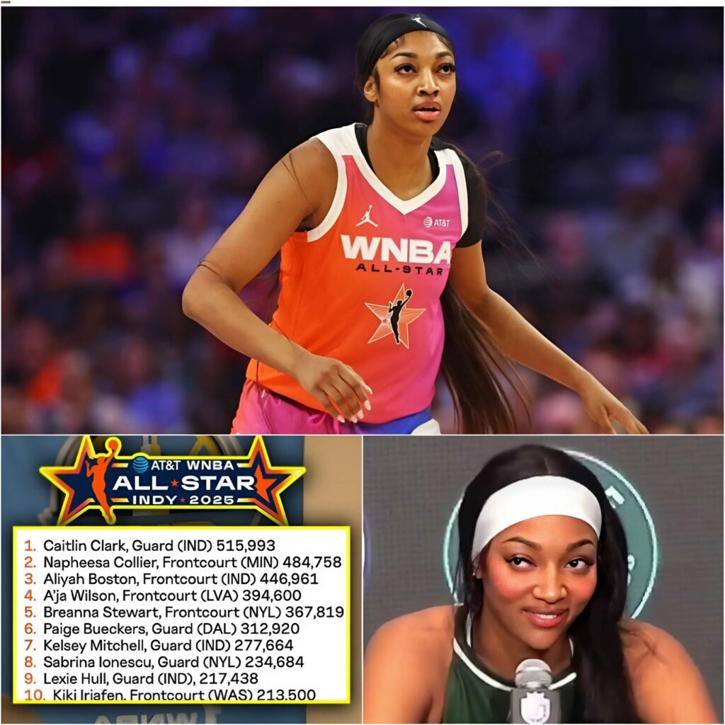 “TRULY EMBARRASSING” Angel Reese Stuns WNBA Community with Actions ...