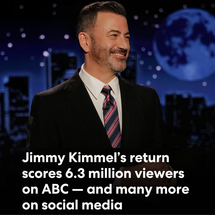 Jimmy Kimmel's return scores 6.3 million viewers on ABC — and many more on social media - News